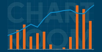 Chart Room: Asia’s export engine supercharged by new trade deal ...