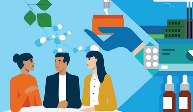 How our sustainable research and ratings complement third-party ...