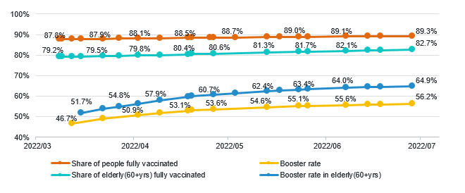 A different dynamic – China’s path to economic recovery | Fidelity Hong ...