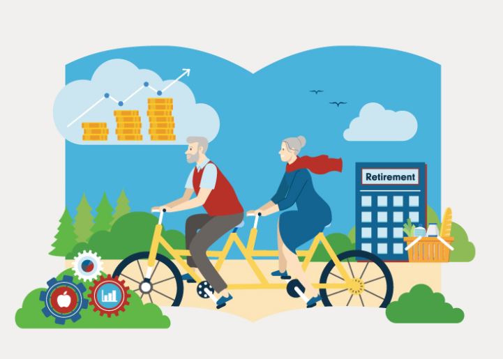 Understanding MPF Retirement Fund | Fidelity Hong Kong