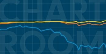 Chart Room: A Goldilocks spot for inflation-linked bonds | Fidelity ...