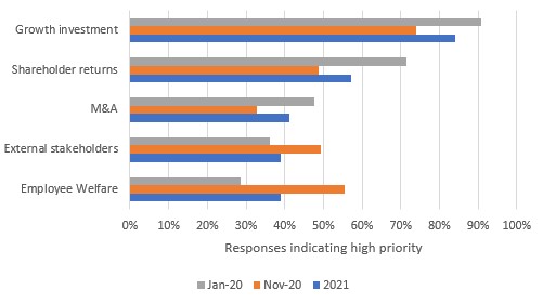 Race is on to achieve net zero | Fidelity Hong Kong