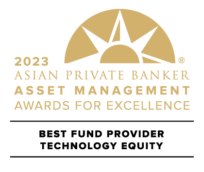 Awards and recognition - investment funds | Fidelity Hong Kong