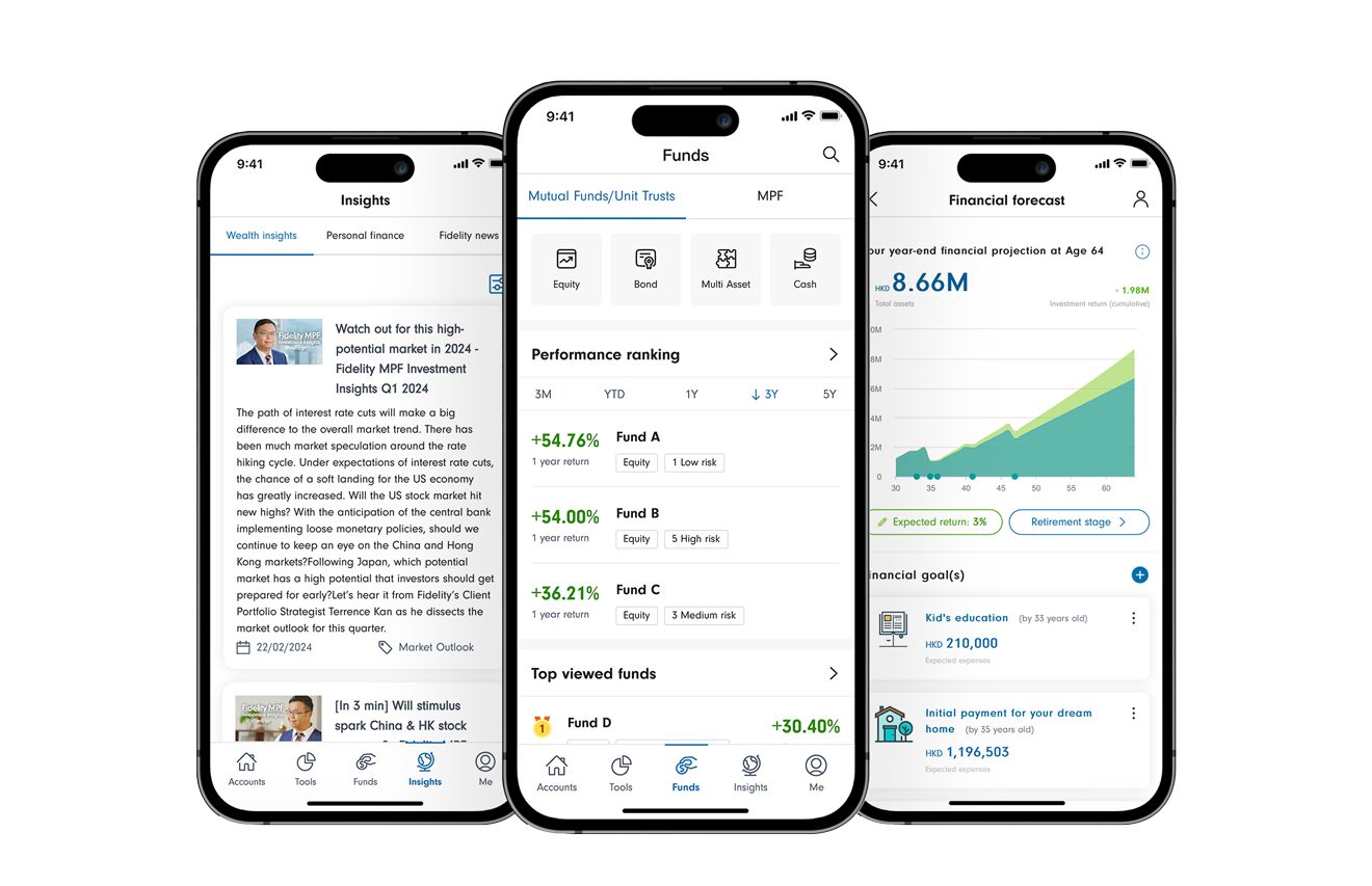 Mobile APP | Fidelity Hong Kong
