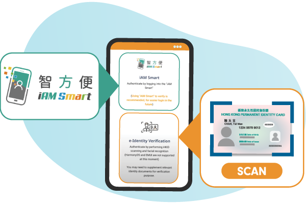 Fidelity MPF - eMPF Smart Tips | Fidelity Hong Kong