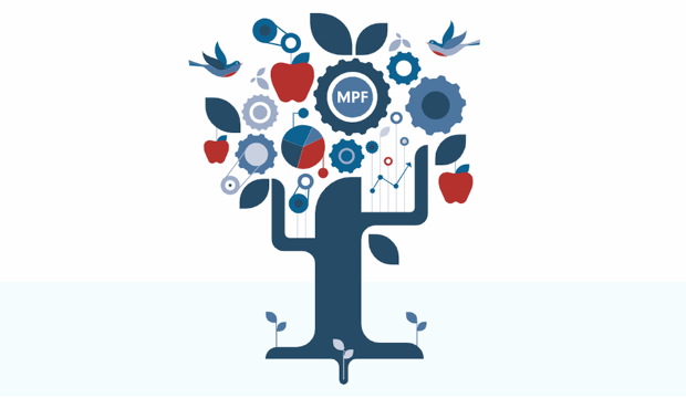 MPF | Fidelity Hong Kong